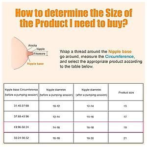 LOZAEVE 19mm Silicone Flange Insert, Reduce 24mm Flange Tunnel Down to 19mm, Medela, for Spectra, Momcozy S9 S10 S12 Pro, Paruu P10 R12 P3, kmaier, TSRETE, MomMed, NaNaLazy, NIRGU, Onlyeah, MomWills