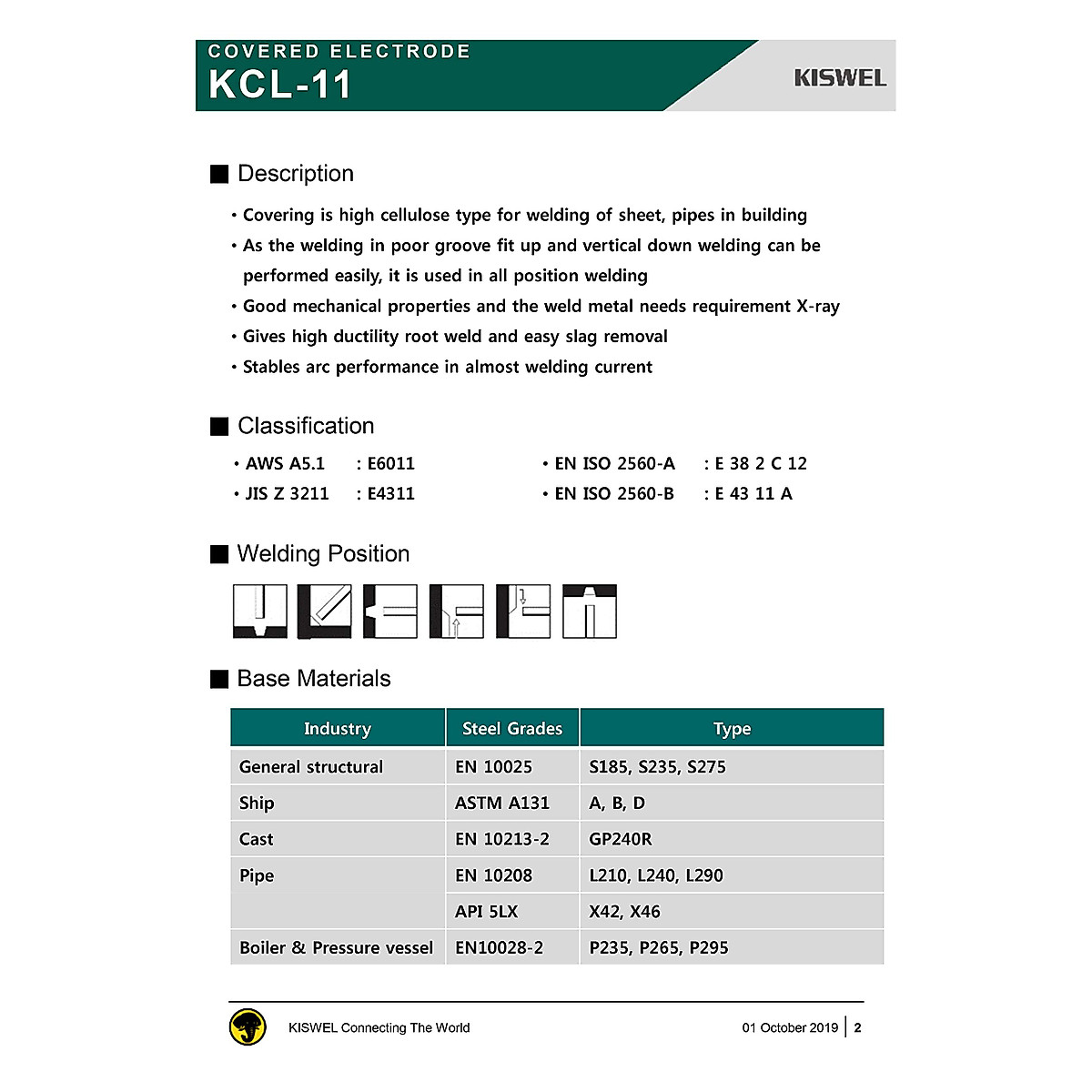 E6011 1/8" 3/32" 5/32" Kiswel Premium Arc Welding Electrode (Other, 1x8")