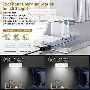 LED Closet Light with Charging Station, 20LEDs Dimmer Rechargeable Motion Sensor Under Cabinet Lighting with Remote Control, Wireless Stick-Anywhere Night Safe Light Bar for Wardrobe,Kitchen-5 Pcs