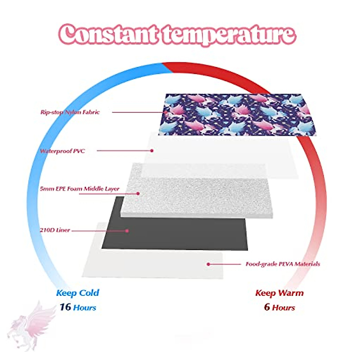 Maelstrom Lunch Box Kids,Expandable Kids Lunch Box,Insulated Lunch Bag for Kids,Reusable Lunch Tote Bag for Boy/Girl,9L,Horse (KB02-MSLB02-3)