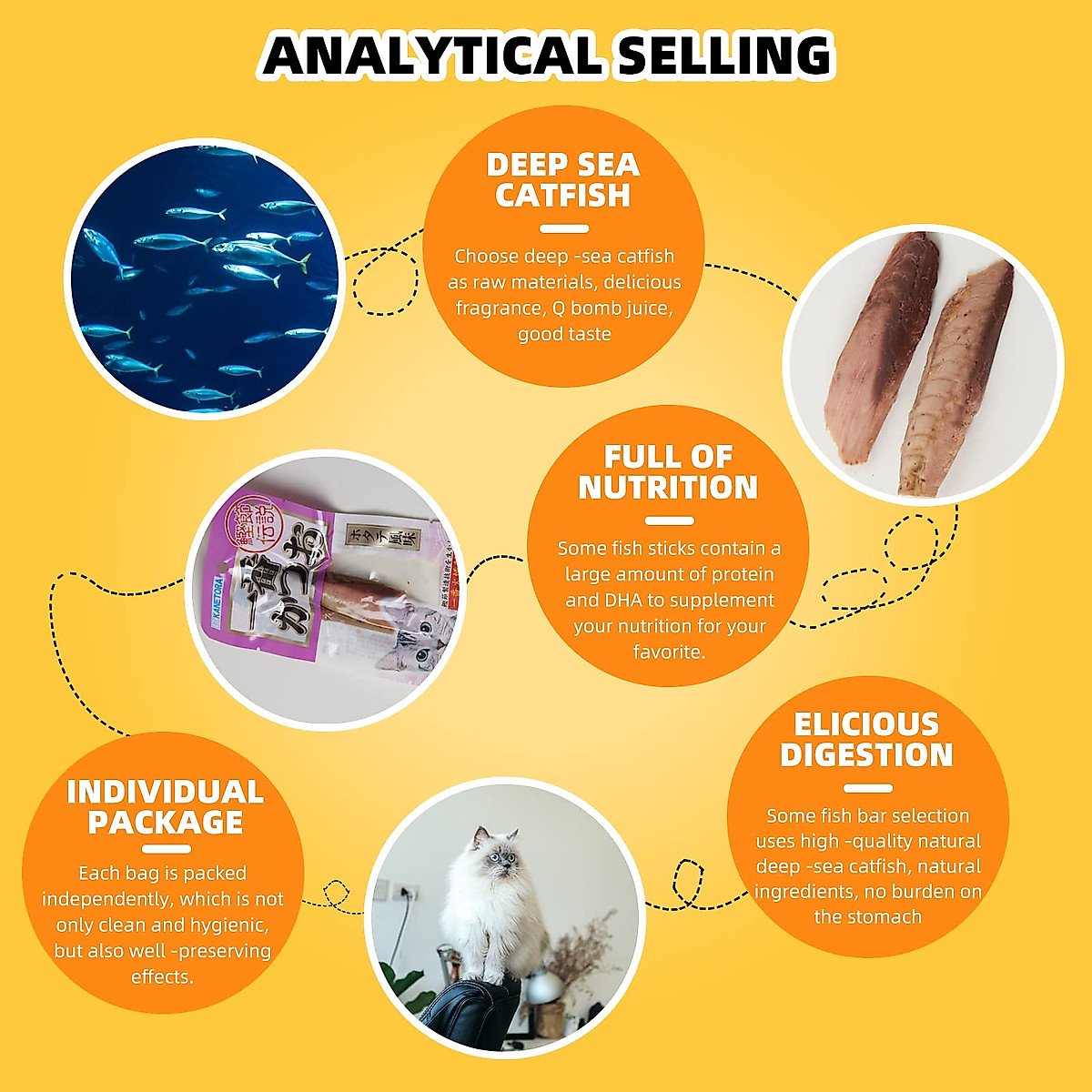 Purrfectpaws Natural Hand-Cut Cat Treats/Cat Complement, 0.8 Ounces of cat Topper, Cat Broth Digestive Support Hairball Control, six in a Pack(Bonito Flavored)