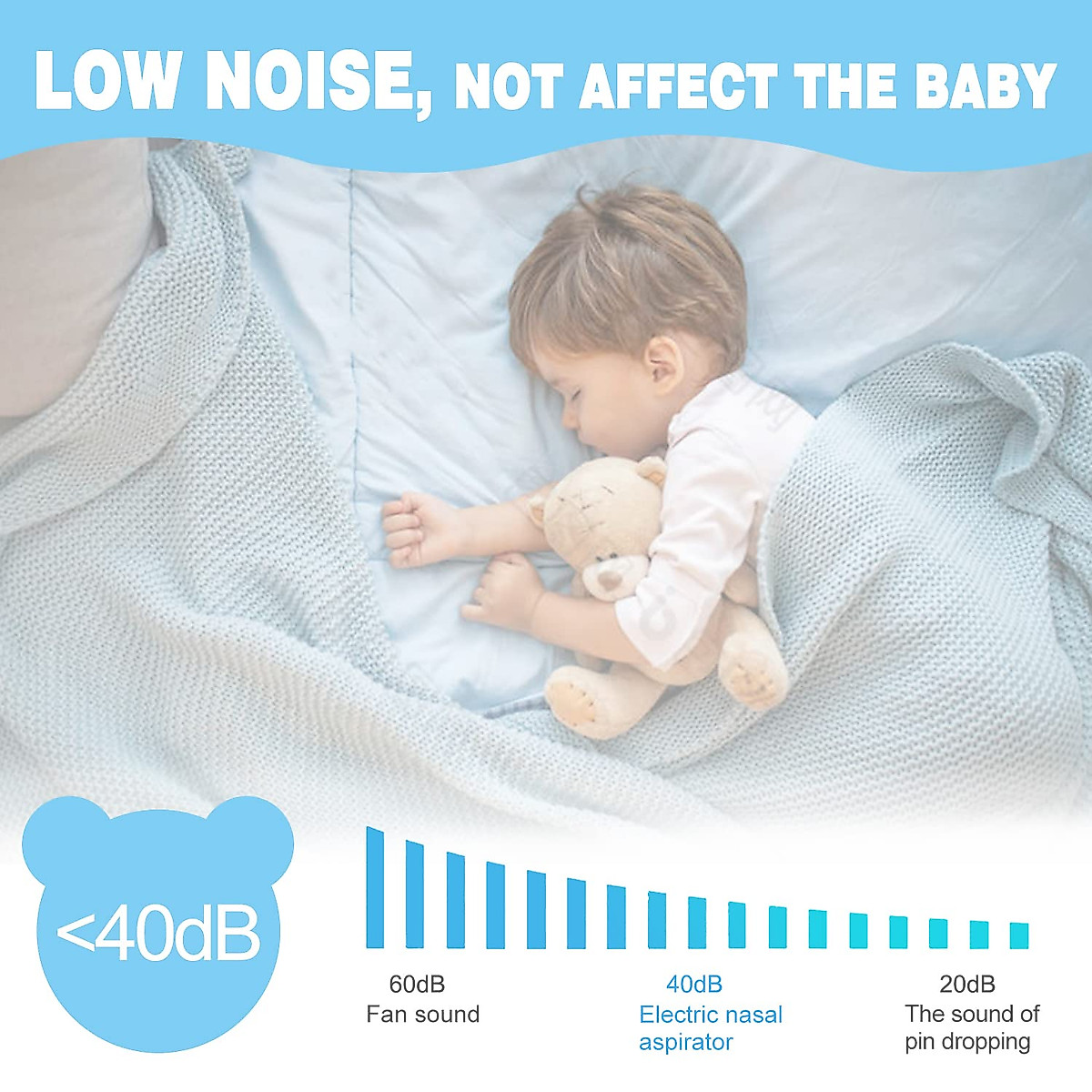 Baby Nasal Aspirator, Separate Nasal Aspirator for Children, 9-Speed Adjustable and Dual Mode Silicone Nose Cleaner for Children and Infants