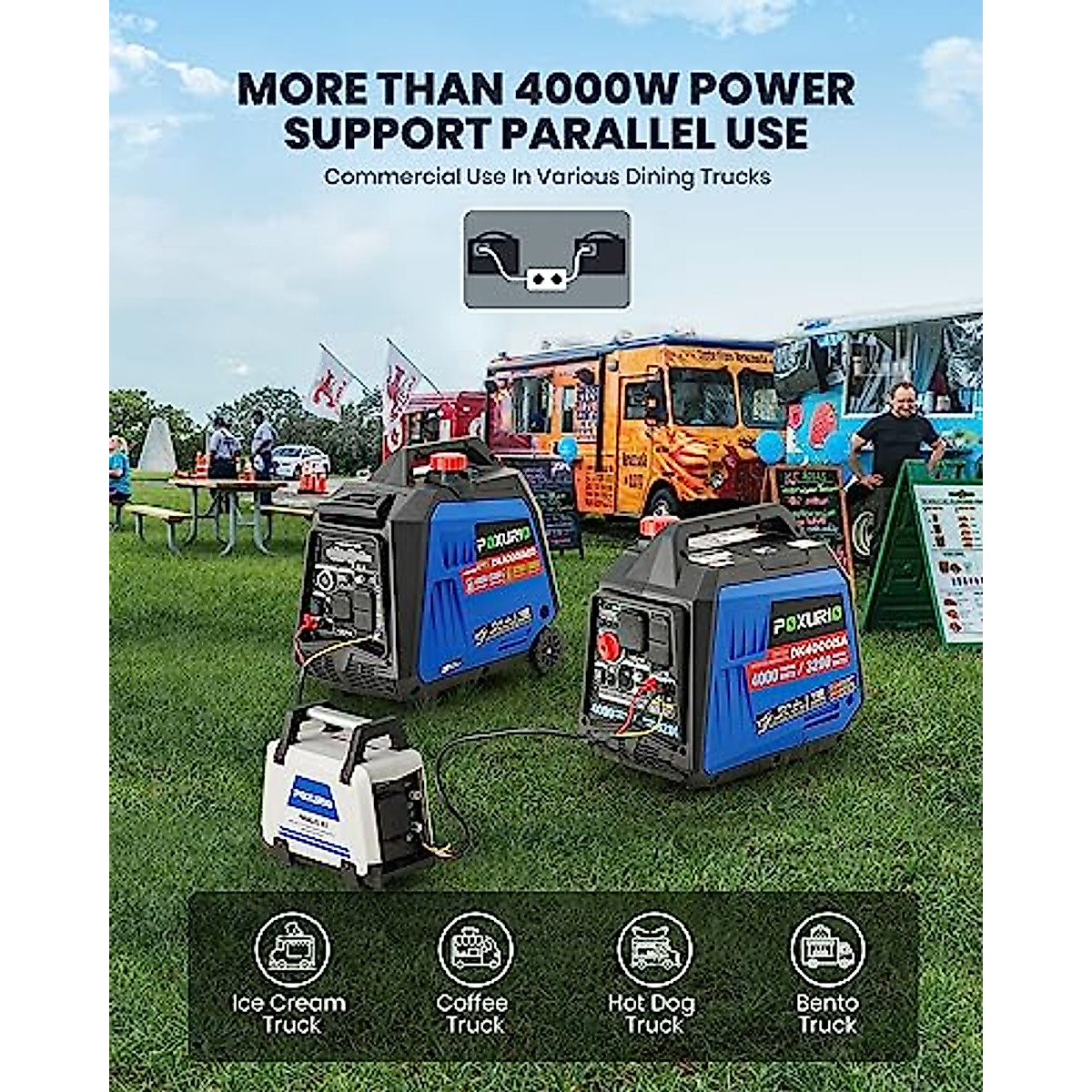 POXURIO Portable Inverter Generator, DK4000iSA, 4000W Gas Powered Generator, Super Quiet Generator, Eco-Mode/RV Ready/Lightweight/EPA Compliant/Carb for Outdoor Camping, Home, Dining Truck, Travel