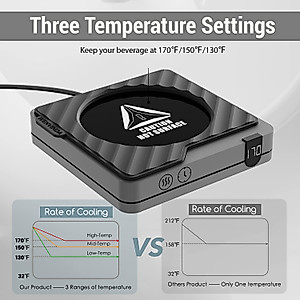 Coffee Warmer for Desk Auto Shut Off, Beverage Mug Warmer with Auto On/Off, Coffee Mug Warmer with Auto-Off Timer, Electric Coffee Cup Warmer with 3-Temp Settings, Warm Gift for Your Love