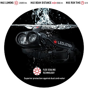 Ledlenser, H19R Core Rechargeable Headlamp, High Power LED, 3500 Lumens, Hands-Free Light for Home, Waterproof, Outdoor, Camping, and Emergency Use, Black