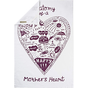 Kitchen Towel - Anatomy Of A Mother's Heart
