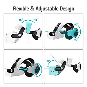 Head Strap for Quest 2, Adjustable for Adults and Kids, Comfy & No Head Pain, Glasses-Friendly