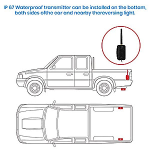 AUTO-VOX M1W Wireless Backup Camera with Stable Signal, Car Back Up Camera Systems with Super Night Vision (6 LEDs) HD Monitor Reverse Camera for Truck, Trailer, RV, Camper