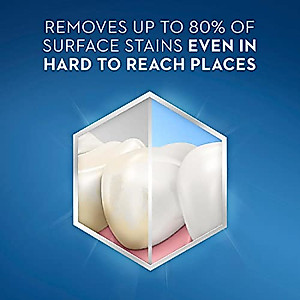 Crest 3D White Ultra Whitening Toothpaste, Vivid Mint, (5.6 Ounce, 5 Pack)