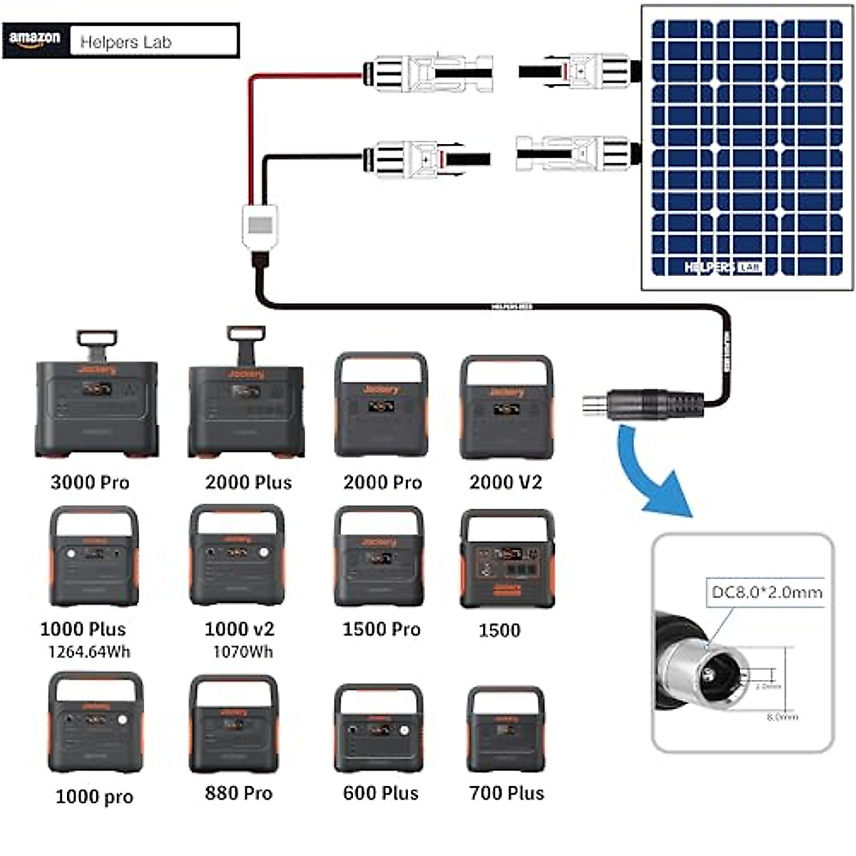 helpers lab 8mm DC7909 Connector to DC8020 Adapter for Solar Panel RV Portable Power Station Solar Generator Compatible with Jackery Explorer Series 3000 2000 1500 1000 Pro 2000 1000 700 Plus -1 PCS