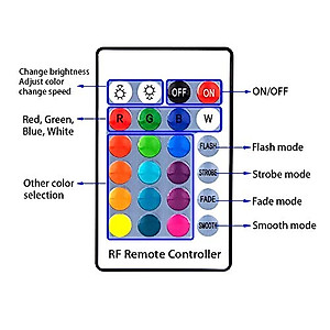 Garden Spotlights, IP66 Waterproof 36 LEDs Multi Colored Landscape Lights RGB Remote Control Outdoor Spotlights with Spiked Stand for Garden Yard Patio Lawn House Flag Tree Statue Pathway - Set of 2