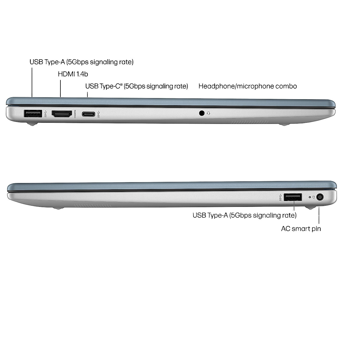 HP ProBook 440 G6 Slim Notebook PC 14" HD Display Laptop, Intel Core i3-8145U, 4GB RAM, 500GB HDD, HDMI, webcam, Win10 64 Bit Multi-Language Support (Renewed)