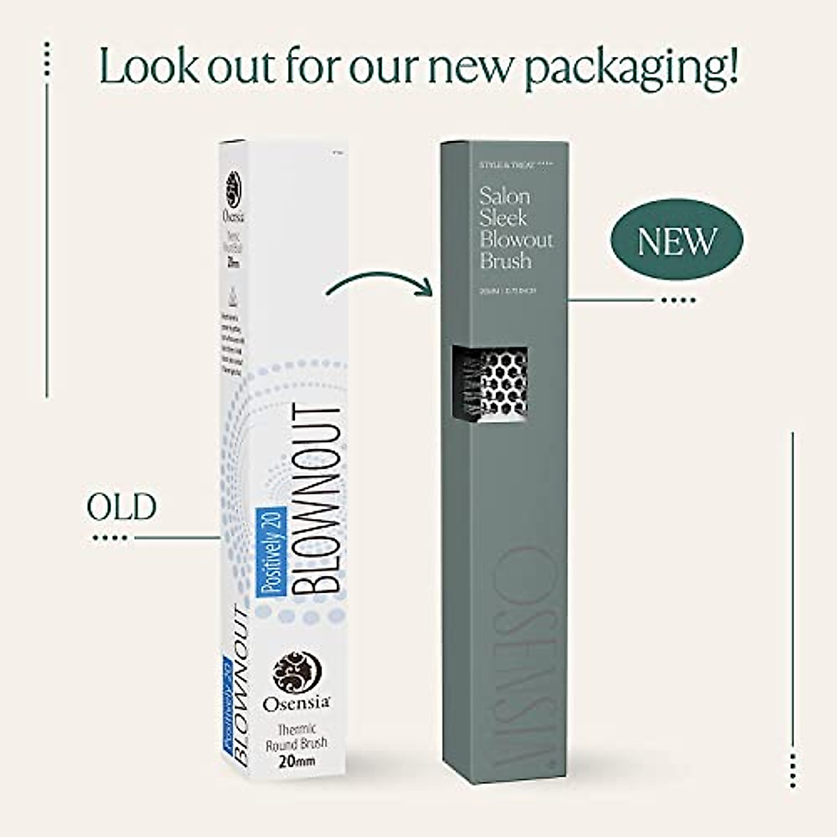 Ultra Small Round Brush for Blow Drying - Salon Blowout Hair Styling for Wet or Dry Hair, Round Hair brush for Women and Men, Great for Precise Styling and Manageable Hair (0.75 inch) (Not Electrical)