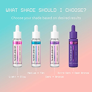 Tanologist Face and Body Drops: Dark 1.01 fl.oz/ 30 ml Bottle