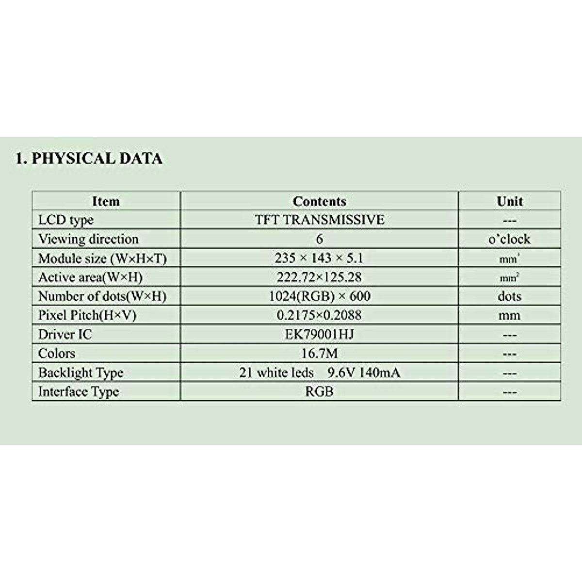 SANZAMELIN 10.1-inch TFT LCD Display 1024 * 600 Resolution RGB Interface IPS Without Backlight