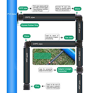 MroMax 10Pcs Drip Irrigation Fittings 1/2" Male Thread Barbed Pipe Connectors External Socket Hose Fitting for Garden Lawn Agricultural Irrigation System Plastic Black, 2.36" length