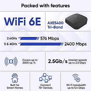 Wyze AXE5400 Tri-Band Wi-Fi 6E Mesh Router Pro, Covers up to 2000 Sq. Ft, Replaces Legacy Routers for Whole Home Coverage, Supports Wired Backhaul, 1x1 Gbps & 2x1 Gbps Ports - 1 Pack