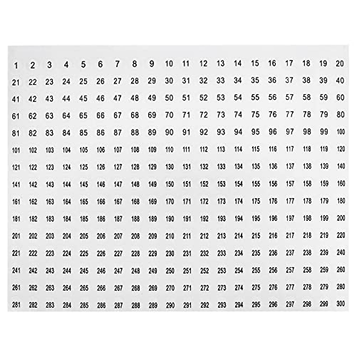 Number Sticker 1 to 300 Ruiwaer 10 Sheets Digital Sticker 1 to 300 Circular Digital Self Adhesive Sticker Storage Finishing Sticker
