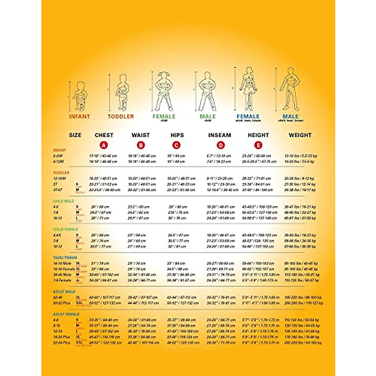 Disguise Kai Costume for Kids, Classic Lego Ninjago Legacy Themed Children's Character Jumpsuit, Child Size Large (10-12), Red & Black