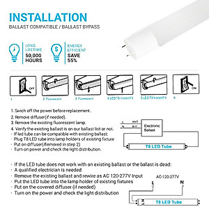 LEDMyplace 20W 4Ft LED Tube Light Bulb, Double Ended Ballast Compatible, Frosted Lens, 5000K Daylight White, 60W Replacement, for ‎Office, Warehouse, Supermarket, Parking, Pack of 4