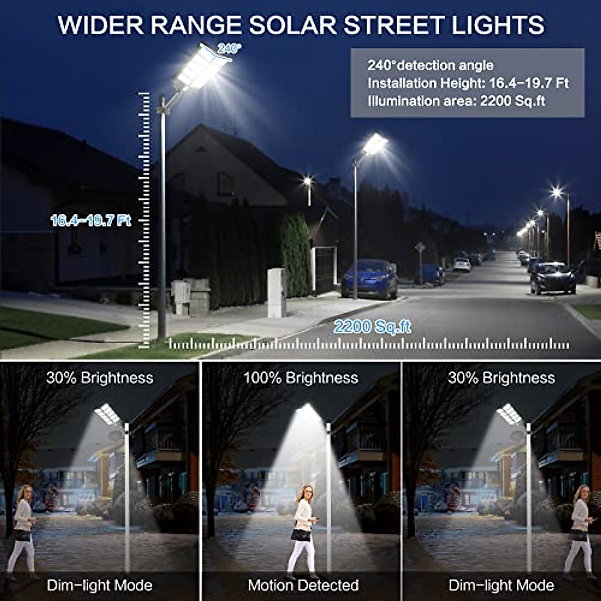Deepn 1500W Solar Street Light Outdoor Waterproof 120000 Lumens Dusk to Dawn Solar Flood Light Motion Sensor, LED Solar Lights with Remote Control for Parking Lot, Backyard