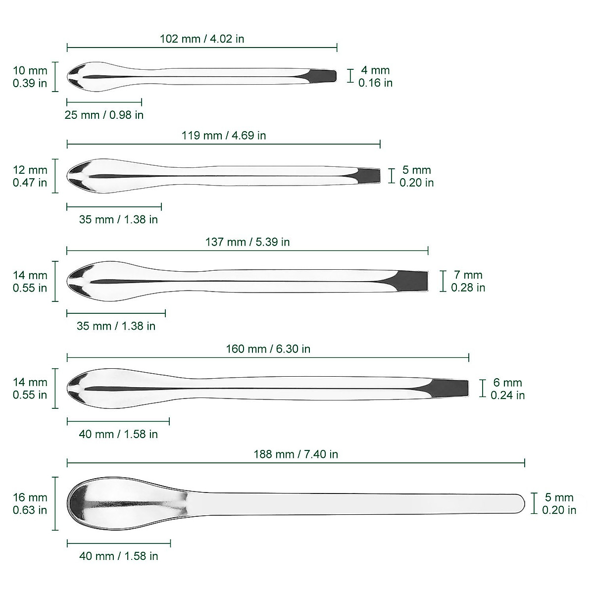 FunChem Micro Spoons, 10 pcs Set of Laboratory Micro Spoons, Sampling Spoons for Precise Weighing