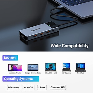 5 in 1 USB C Hub 3.2 Gen 2 10 Gbit/s, USB C Adapter with 4K@60Hz HDMI + 3*USB 3.2 Gen 2 +100W PD, Multiport USB 3.2 Hub for MacBook, Mac Pro, Mac Mini, iMac, Surface Pro, XPS, PC, Flash Drive