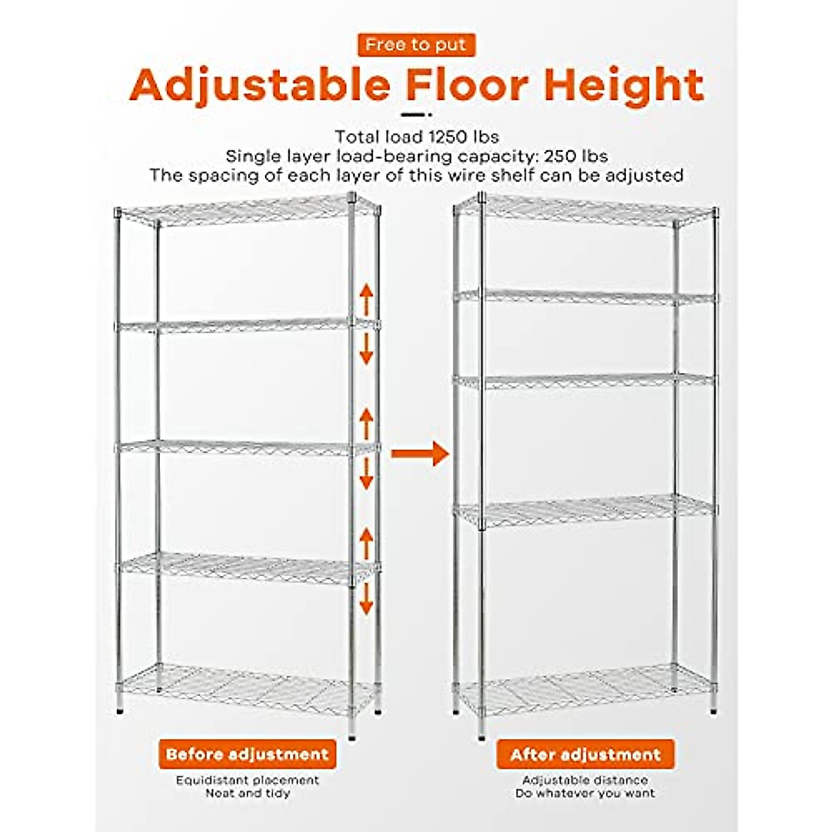 HCY Garage Shelving, 72*36*14inch Metal Shelves 5 Tier Wire Shelving Unit Adjustable Heavy Duty Sturdy Steel Shelving for Pantry Garage Kitchen (Chrome)