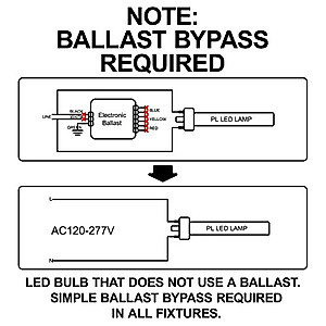 Sunlite 88292-SU LED PLD Horizontal Plug in Light Bulb 950 Lumens, 9 Watts (26W Equivalent), 2 Pin (G24D) Base, Ballast Bypass CFL Replacement, UL Listed, 1 Count (Pack of 1), 3000K-Warm White