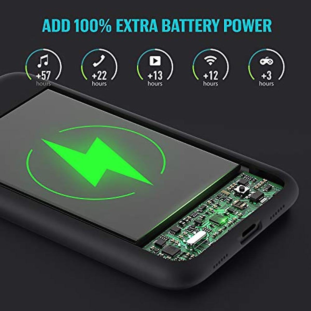 Battery Case for iPhone 12/12 Pro, （Newest 6800mAh）Battery Charging Case Protective Battery Backup Pack Portable Charging Case for iPhone 12/12 Pro Extended Phone Cover 6.1 inch Smart Case - Black