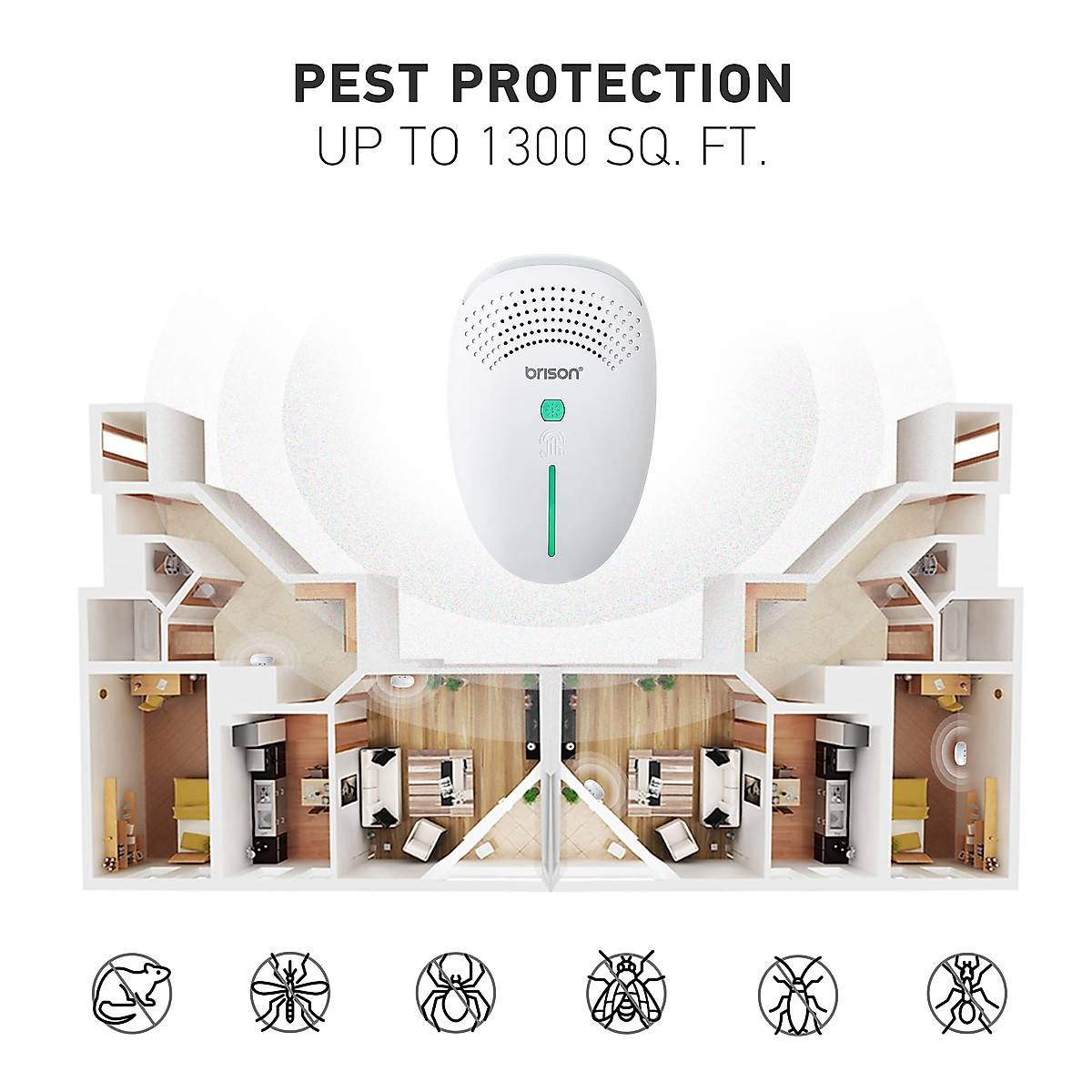 BRISON [1-Pack] Ultrasonic Pest Repeller Plug-in Control Electronic Insect Repellent Gets Rid Mosquito Bed Bugs Roach Spiders Fleas Mice Ants Fruit Fly