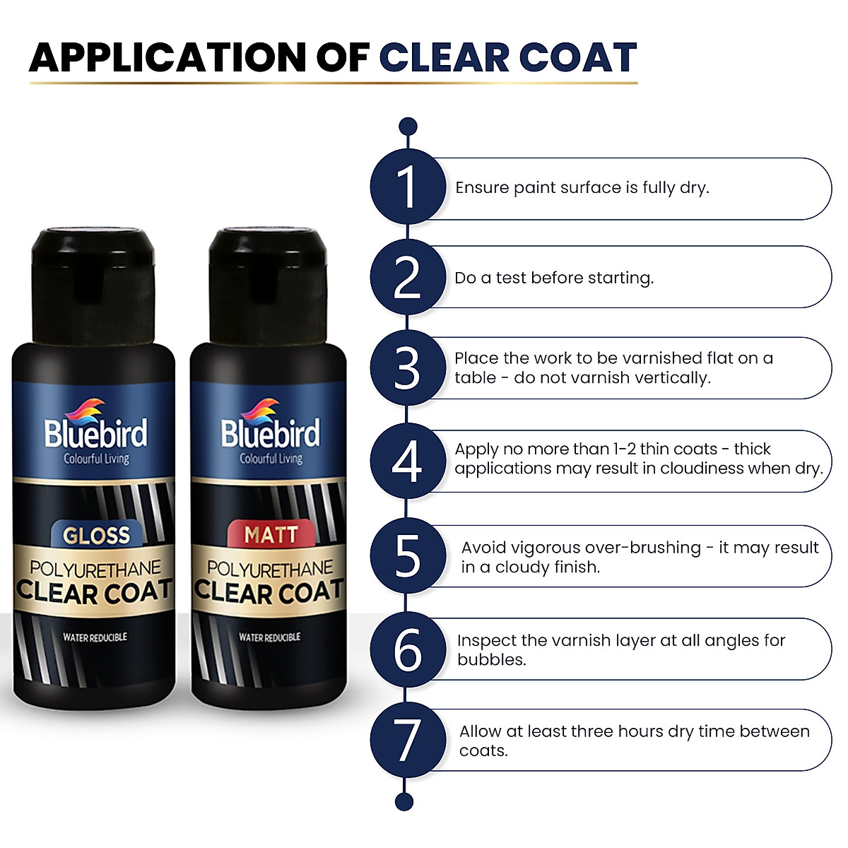 Bluebird 3.4 Fl Oz Polyurethane Clear Coat for Furniture, Paintings, Water-Based Professional Varnish (Matt)