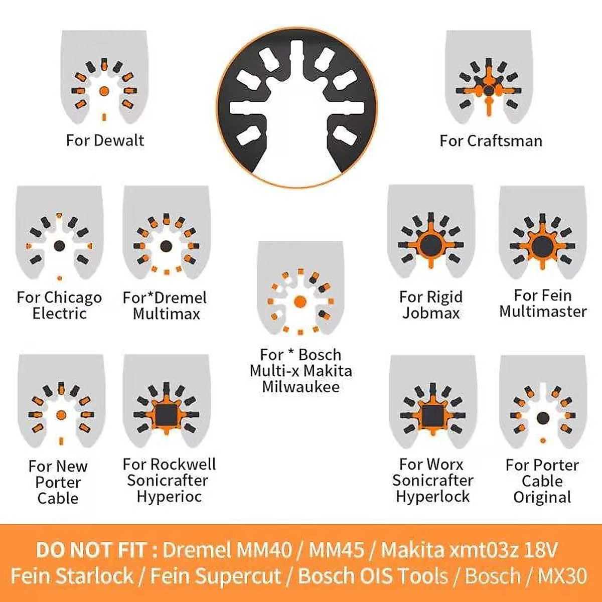 84 Pcs Oscillating Tool Blades, Quick Release Oscillating Saw Blades Wood Metal Plastic Multitool Blades kit with Sandpaper Compatible with Dewalt, Milwaukee, Makita, Ryobi, Rockwell, Bosch