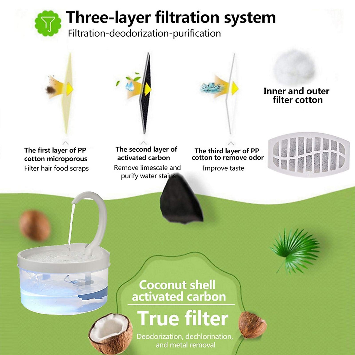 Cat Water Fountain Filter Cat Water Fountain Replacement Filters Pet Water Dispenser Filter Replacement，Effectively Filter Any Deposits For Pet Water Dispenser 8×4.5×1.5cm