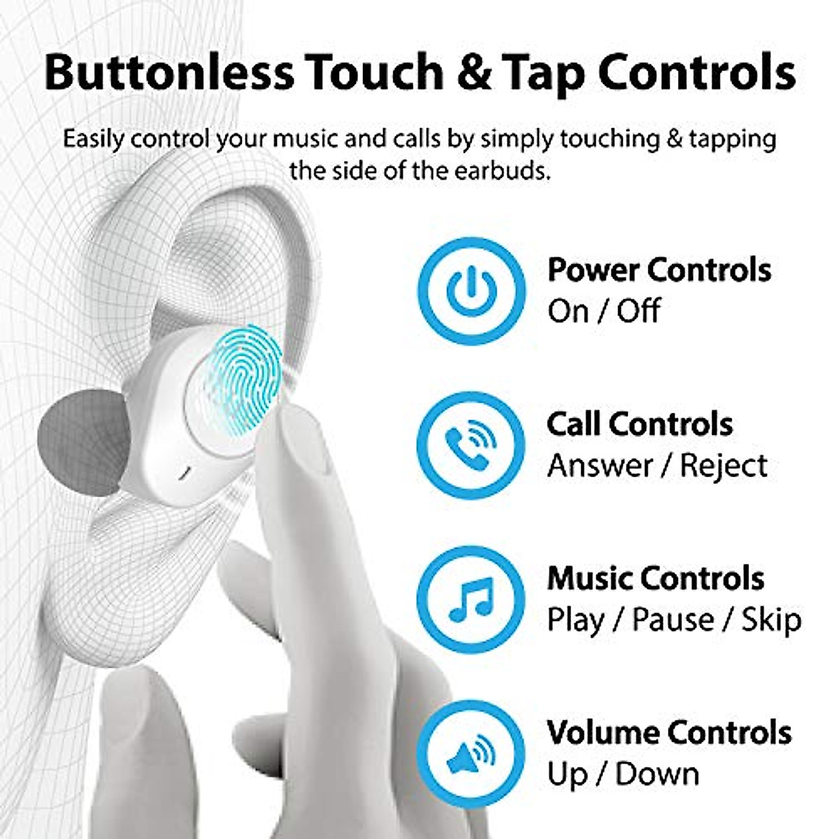 iLuv TB200 White True Wireless Earbuds Cordless in-Ear Bluetooth 5.0 with Hands-Free Call Microphone, IPX6 Waterproof Protection, High-Fidelity Sound; Includes Compact Charging Case & 4 Ear Tips