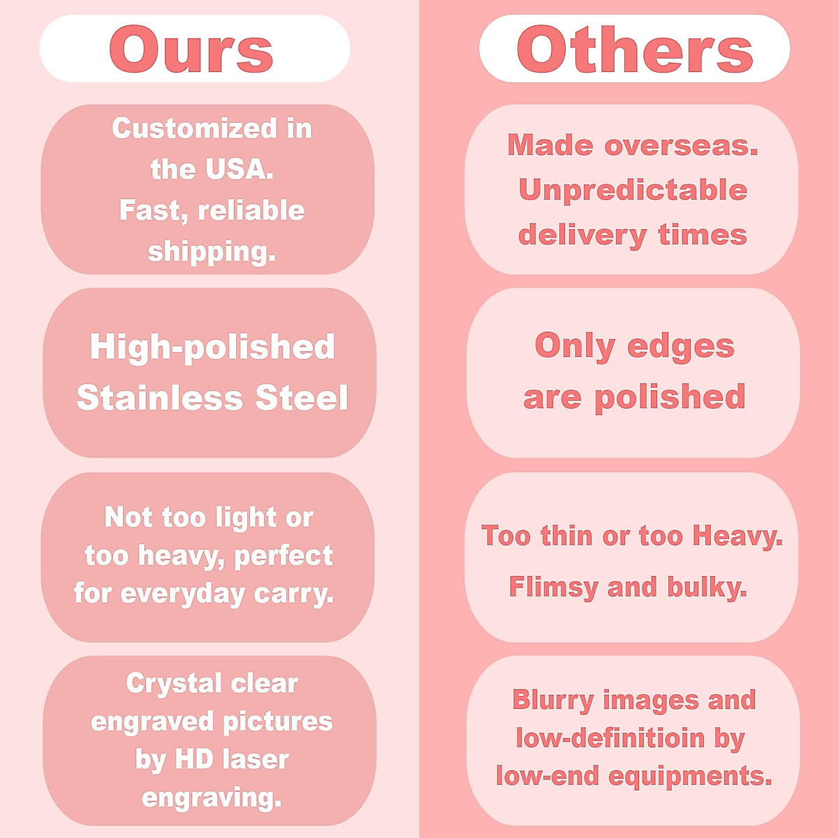 Queenberry Custom Keychain with Picture Personalized Photo Gift for Boyfriend Girlfriend