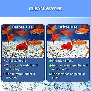 Yonice 8 Pcs Aquarium Filter Cartridge,Compatible for Aqua-Tech 20-40/30-60 Power Filters,Replacement for AquaTech EZ-Change #3