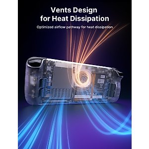 JSAUX Transparent Back Plate Compatible with Steam Deck LCD, DIY Clear Replacement Back Shell Case Compatible with Steam Deck LCD - PC0106 Vents Version [Crystal]