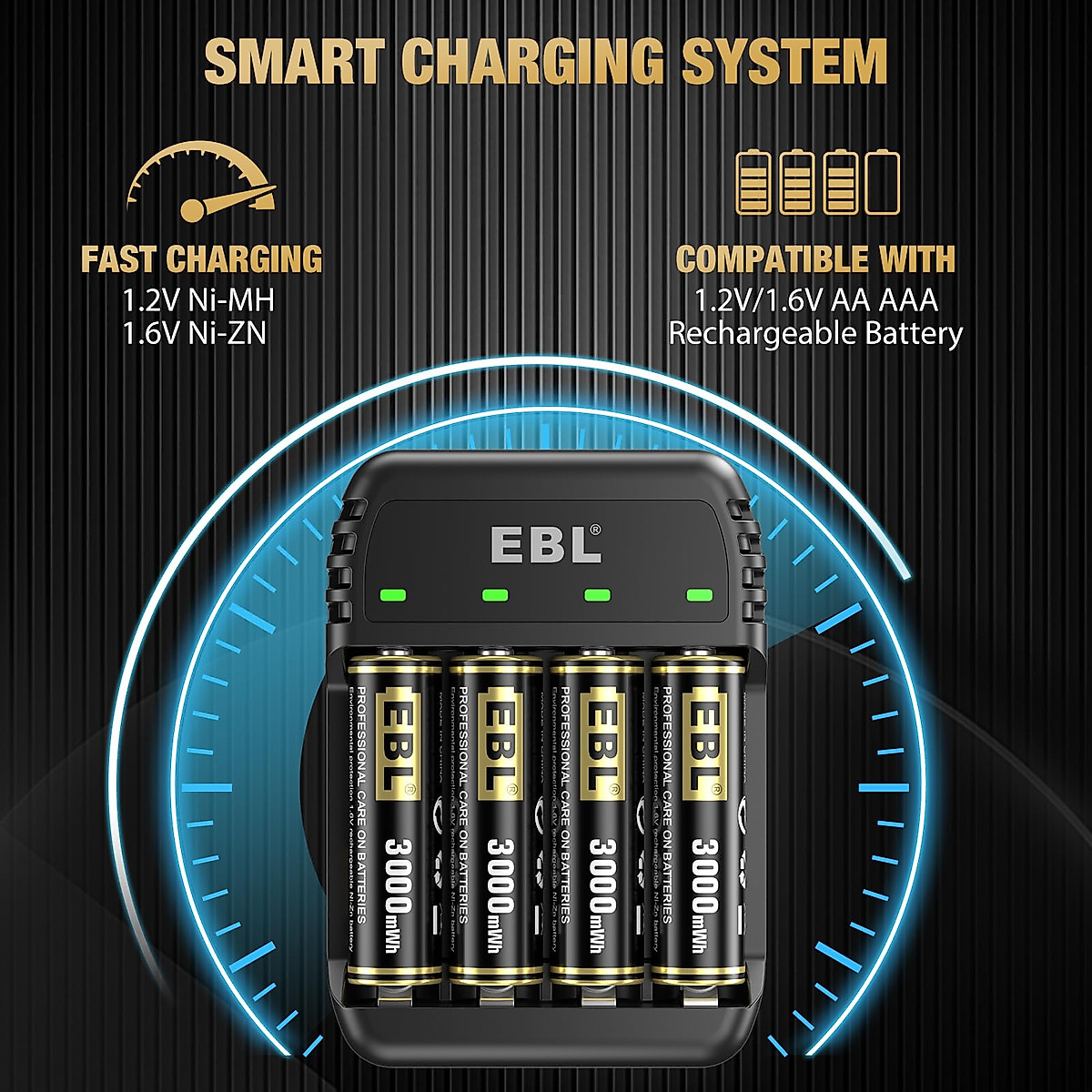 EBL Rechargeable AA Batteries with 4 Bay Ni-Zn/Ni-MH Battery Charger - 4 Pack 3000mWh - 1.6V Double A Battery High Performance and AA AAA Battery Charger