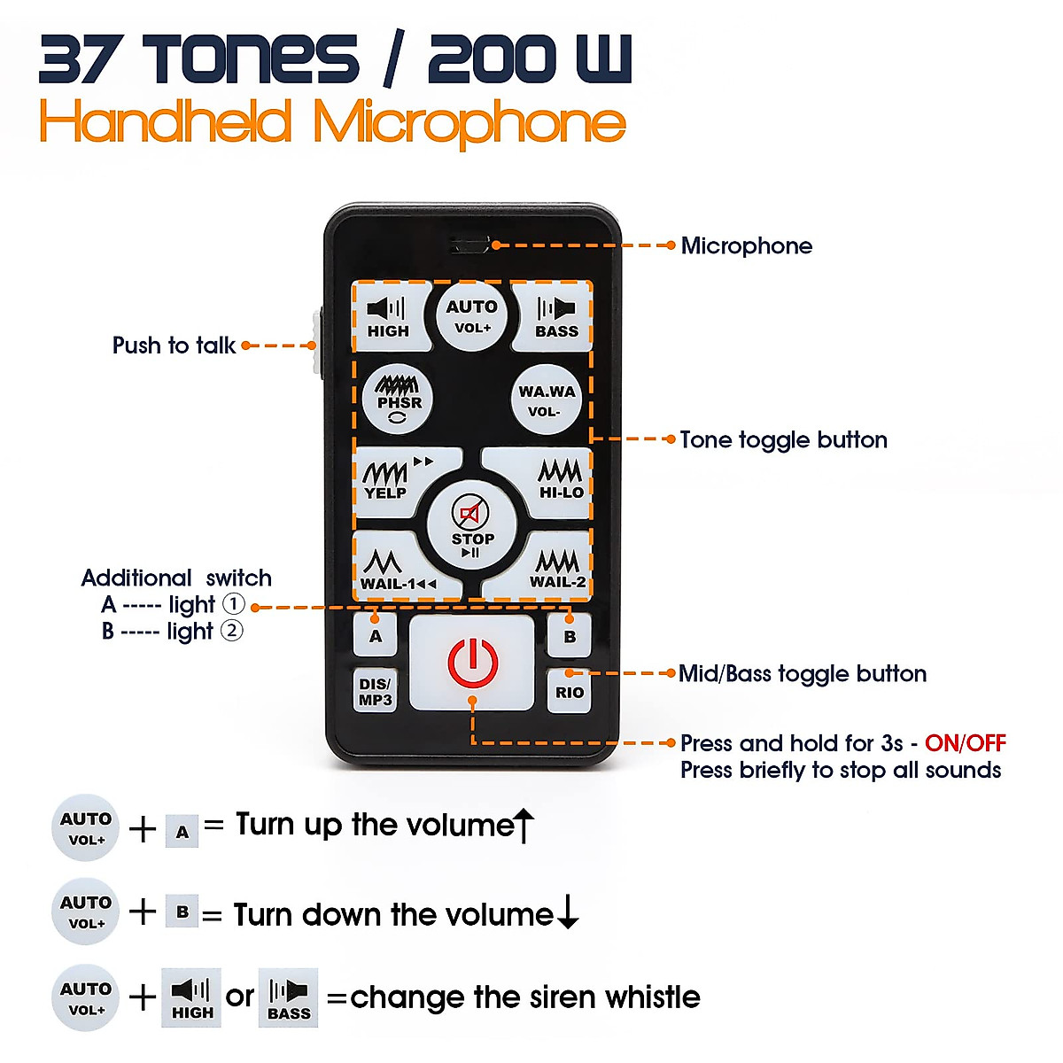 BooYu 12V 200W 37 Tones Police Warning Emergency Siren PA System [Slim Speaker Horn][135dB][Handheld Microphone][Hands-Free][2 x 10A Switches] for Firefighter Ambulance Vehicles Truck Car SUV ATV UTV