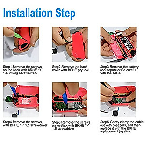 Socobeta Joystick, Game Joystick 2Pcs Tight Fit Accurate Controlling Sensitive for Replacement