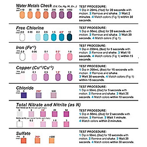 Industrial Test Systems 487986 ITS Water Quality Test Kit