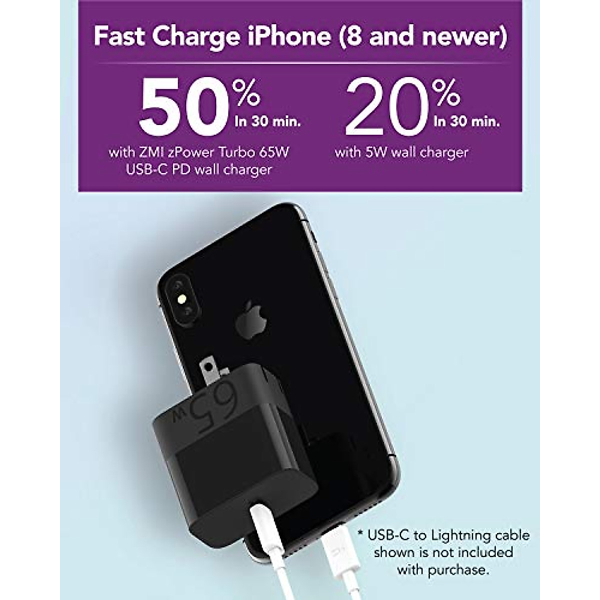 ZMI zPower Turbo 65W USB-C PD Laptop Charger Power Adapter Compatible with Laptops Chargeable via USB-C (Not Compatible with Legacy Models with Barrel Charging Ports) - Black