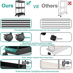 3 Tier Storage Shelves,Mobile Shelving Unit Organize,Bathroom Organizers with Casters Wheels for Bathroom Kitchen Laundry Narrow Places