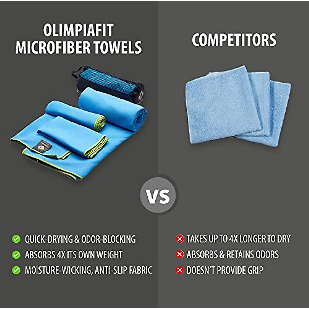 OlimpiaFit Quick Dry Towel - 3 Size Pack of Lightweight Microfiber Travel Towels w/Bag - Fast Drying Towel Set for Camping, Beach, Gym, Backpacking, Sports, Yoga & Swim Use﻿ (GREY)