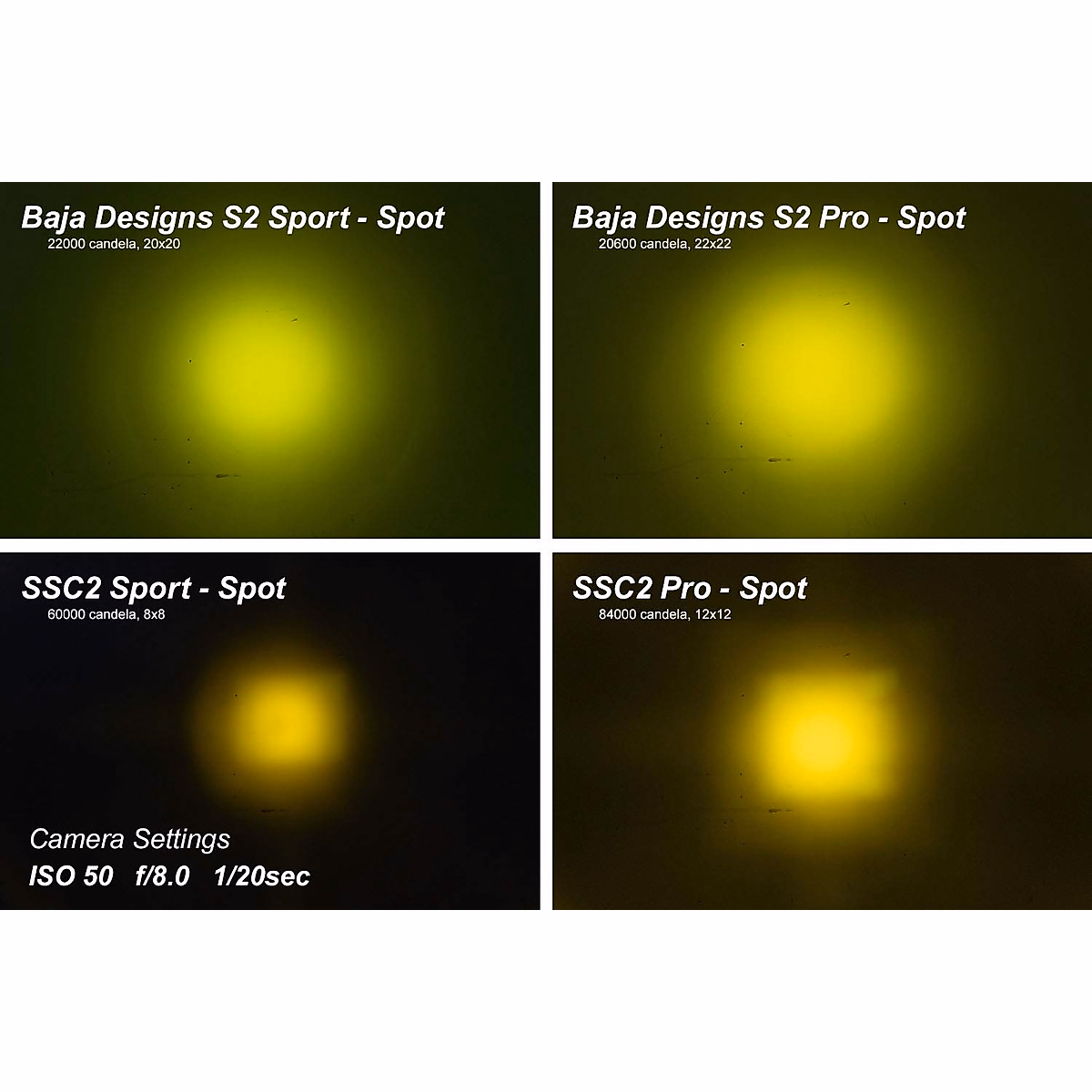 Diode Dynamics Stage Series 2in SAE Yellow Pro Standard LED Pod (pair), Driving w/Amber Backlight