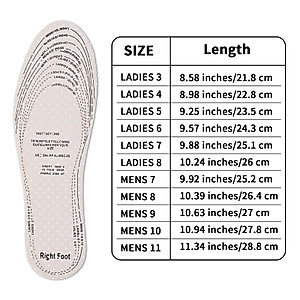WLLHYF 2 Pairs Breathable Shoe Insoles, Insoles for Men and Women Latex Foam Insoles with Holes Walking Comfort Insoles Shock Absorbing Shoe Insoles White