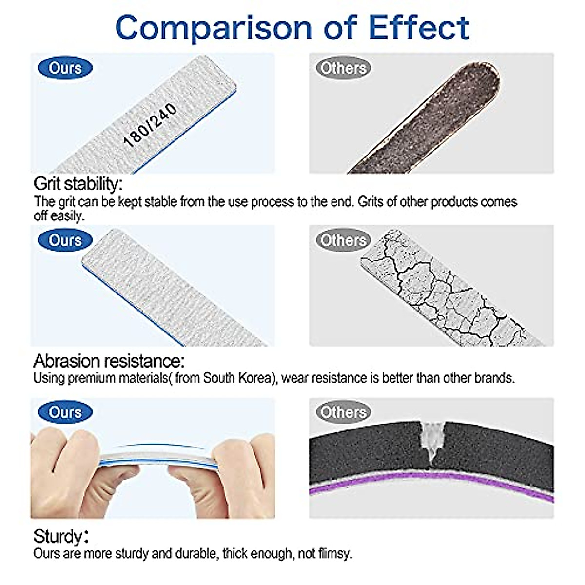 Nail File-Nail Files for Natural Nails 180/240 Grit, Emery Boards Nail Files Double Sided, 12 PCS Professional Manicure Tools for Nail Tech