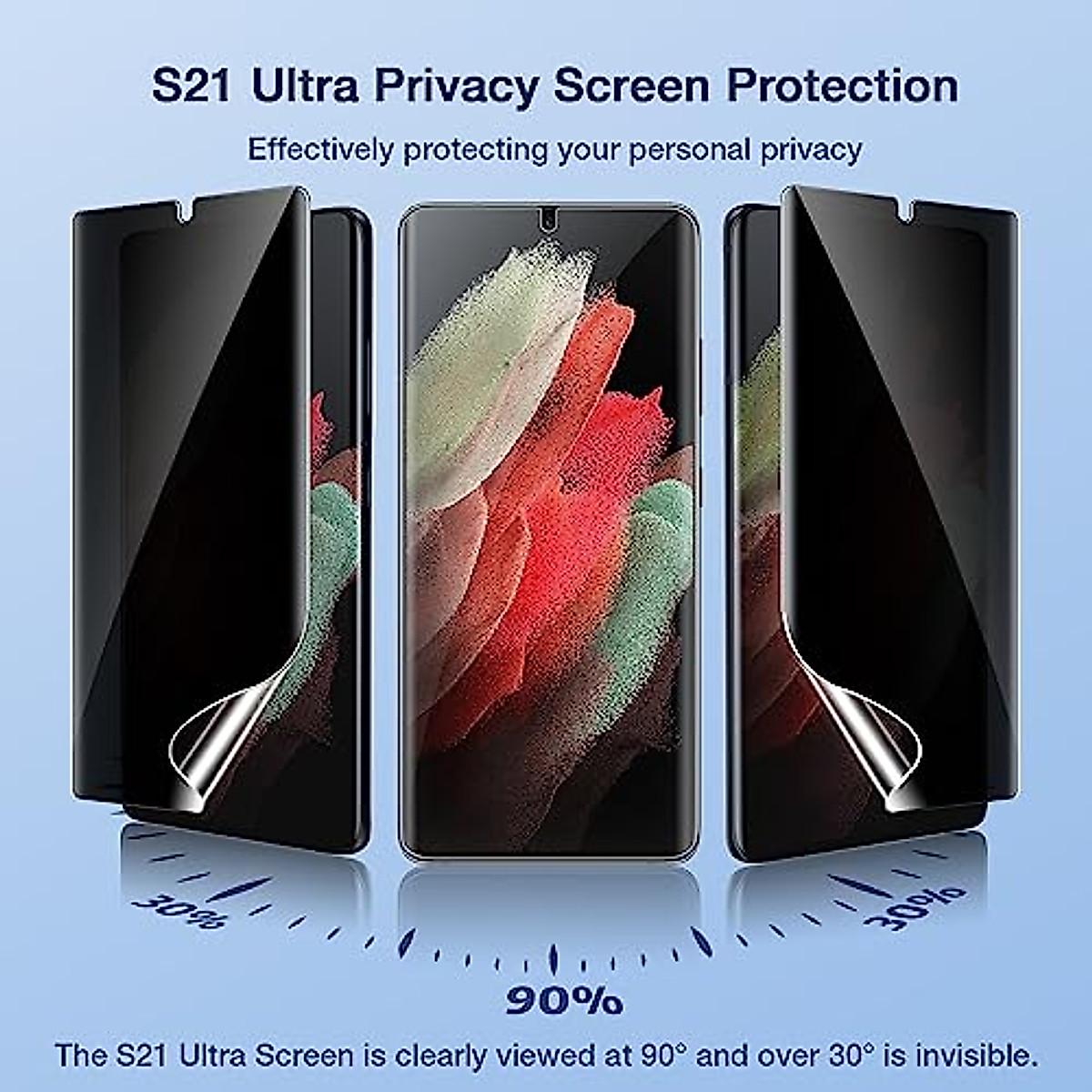 EGV 2 Pack for Samsung Galaxy S21 Ultra Privacy Screen Protector [Not Glass] Accessories,Fingerprint Compatible, Bubble Free, with Easy Installation Tool, Full Coverage for S21 Ultra 6.8-inch