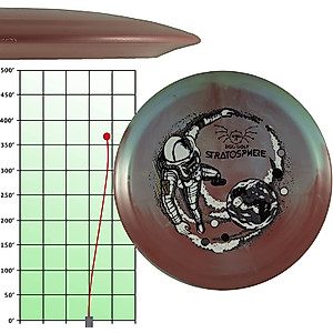 Wing It Disc Golf Stratosphere | Disc Golf Driver for Beginner Recreational and Women Players | Lift Plastic Blend [Colors Vary] (170-172 Grams)